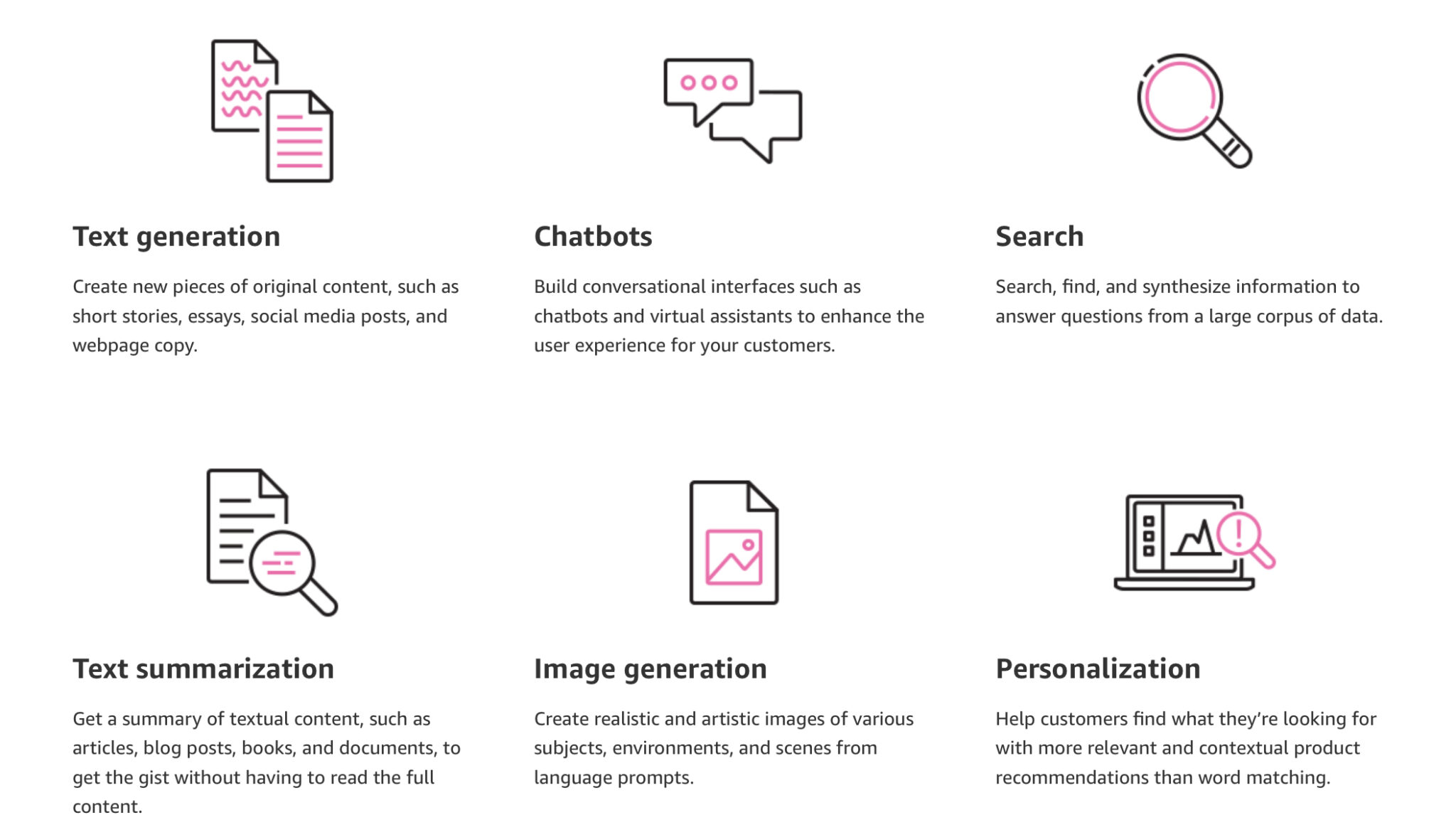 Generative AI on AWS - Explore new opportunities with GenAI using AWS